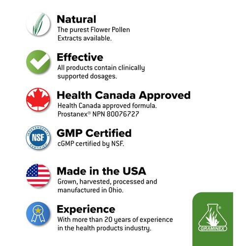 Graminex Prostanex Prostate & Virility Support - 90 Vegetarian Capsules ...