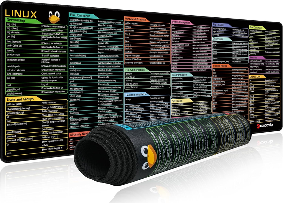 Mouse Pad with Linux Commands Line - Extended Large Cheat Sheet ...