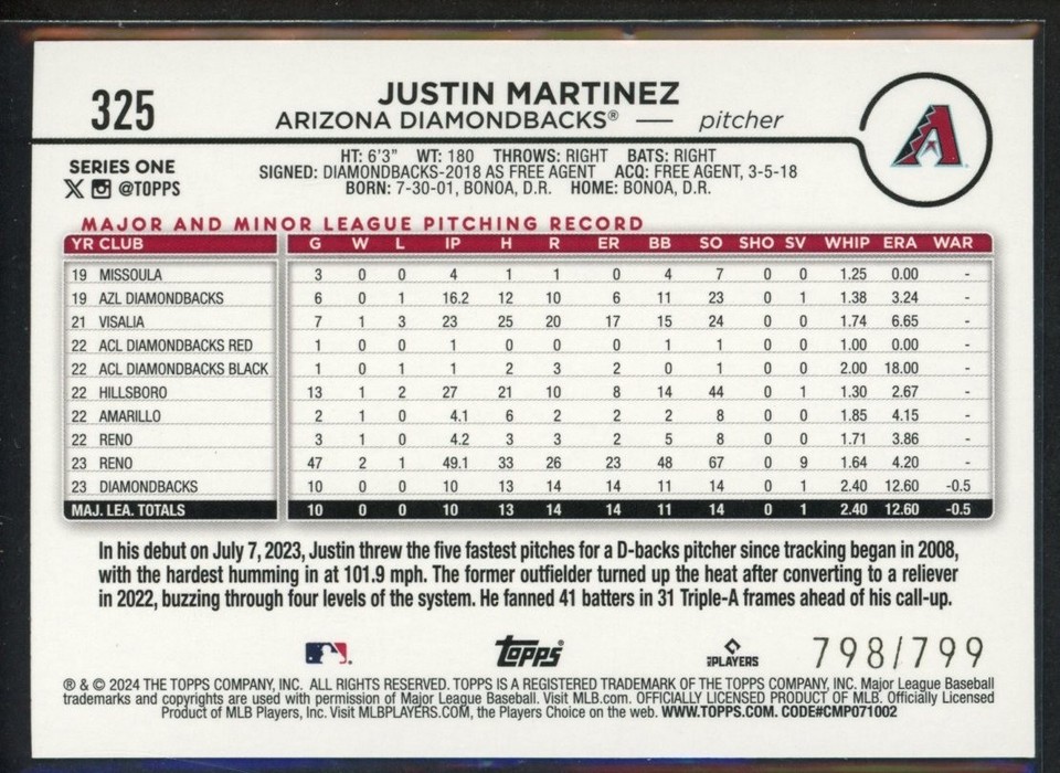 2024 Topps Series 1 Justin Martinez Purple Foil RC /799 | eBay