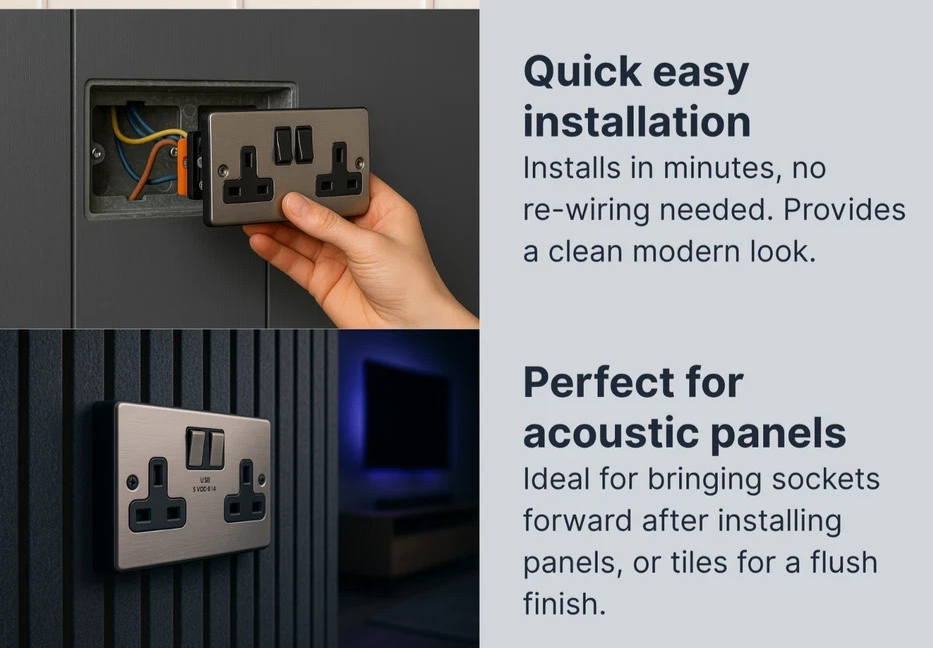 Socket Switch Spacer 20mm. UK 2-Gang Back Box Extender Walls & Tiles ...