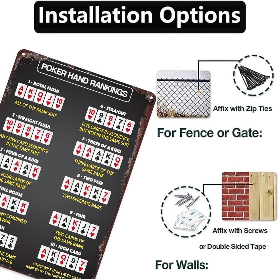 Poker Hands Rankings Vintage Tin Metal Signs Home Décor Poker Rules ...