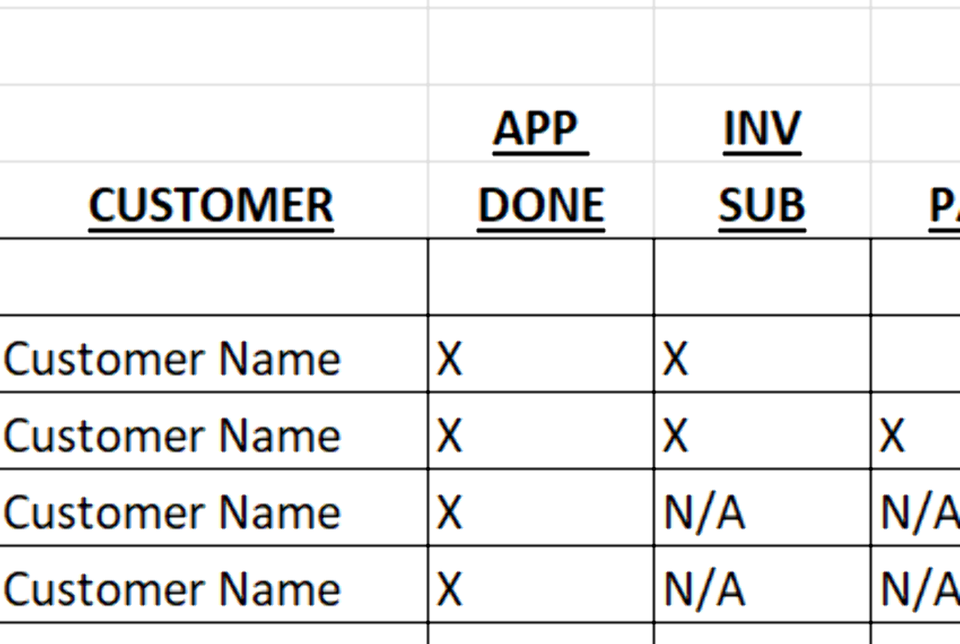 Daily Driver & Transport Log Spreadsheet – Simple Fleet Tracking for ...