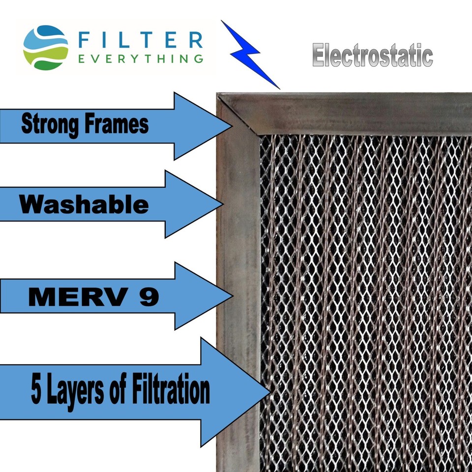 PERMANENT WASHABLE ELECTROSTATIC FURNACE AC AIR FILTER Dust Electronic ...