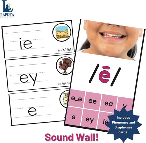 Sound Wall for Teachers Phoneme Posters Grapheme Cards ESL and Speech ...