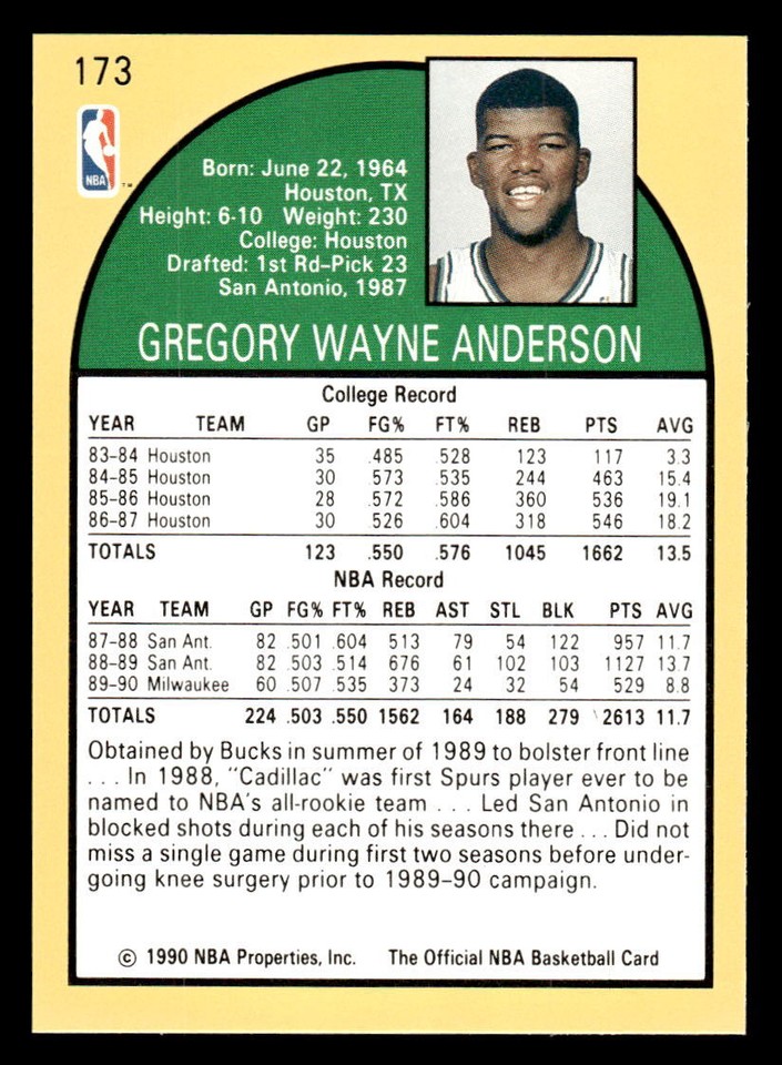 Greg Anderson 1990 Hoops #173 Milwaukee Bucks | eBay