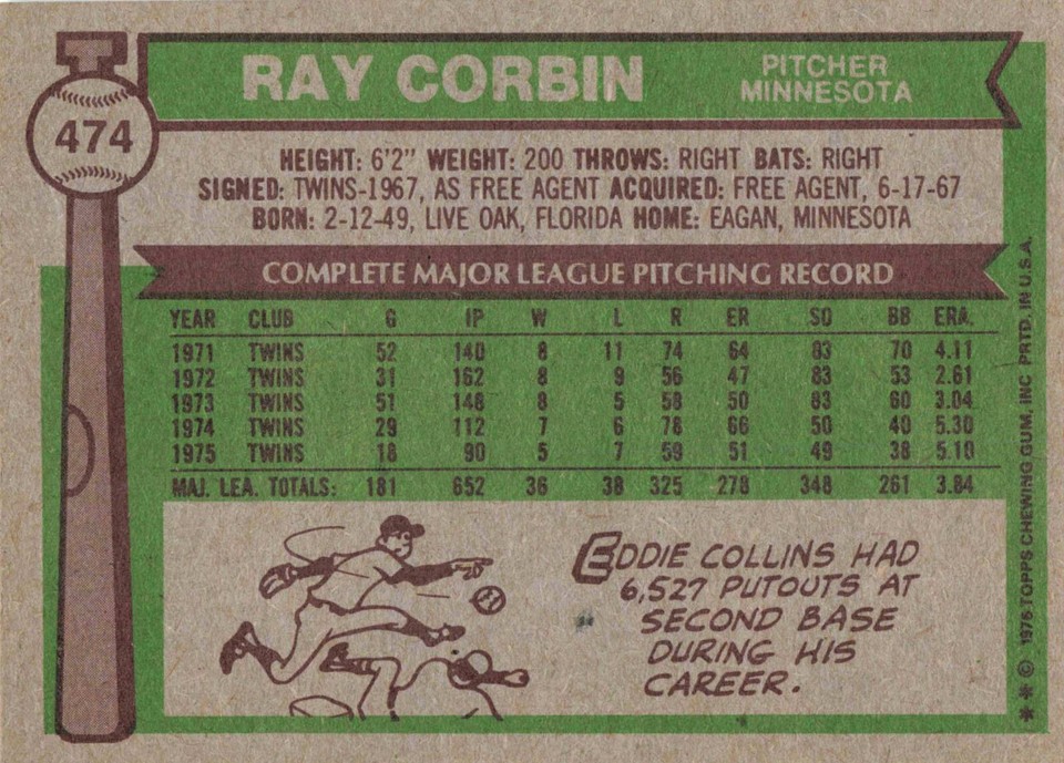 Ray Corbin Minnesota Twins 1976 Topps Baseball Card #474 | eBay