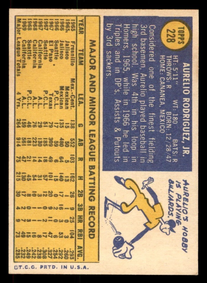 1970 Topps Baseball #228 Aurelio Rodriguez NM/MT *e1 | eBay