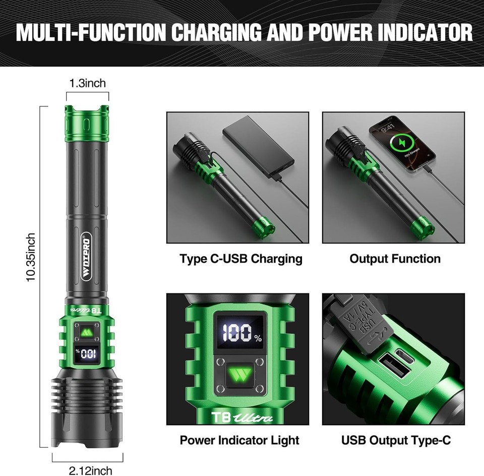 Rechargeable LED Flashlights High Lumens, Super Bright 90000LM ...