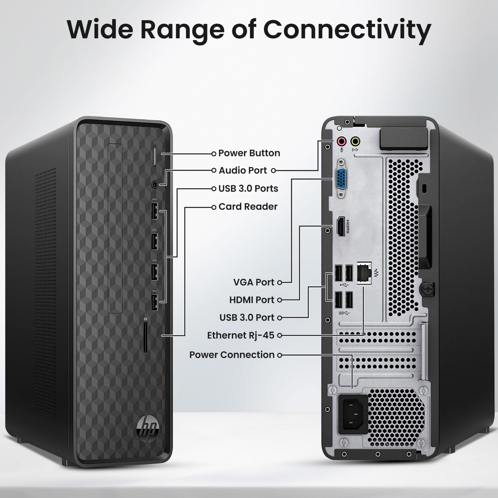 HP S01 SFF Computer PC Intel Pentium J5040 32GB Ram 1TB SSD 2TB HDD ...