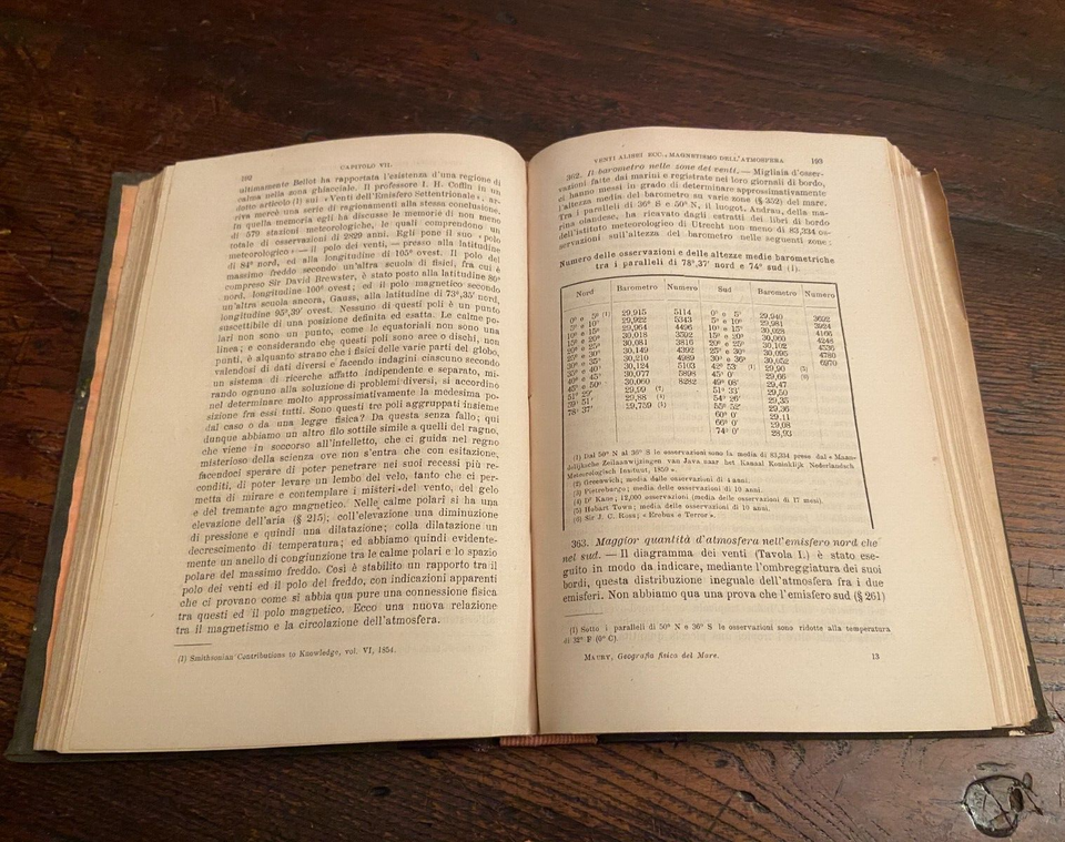 Maury M.F.Geografia Physics Of Sea & Metereologia. Torino. Loescher ...