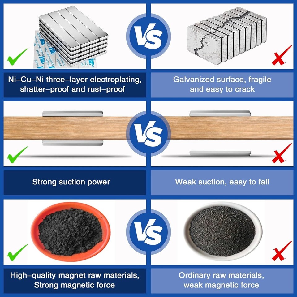 Strong Magnet Strips Heavy Duty - Rare Earth Magnets with Adhesive ...