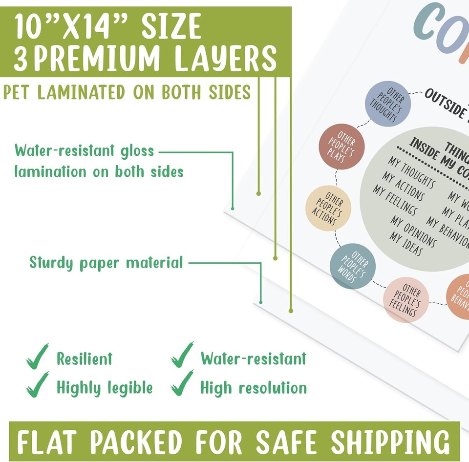 10 Pcs Care Mental Health Posters, Mental Health Matters Poster ...