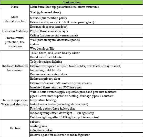 Apple Cabin Prefabricated Ready Made Mobile House Villas Modern Cabin Tiny House | eBay UK