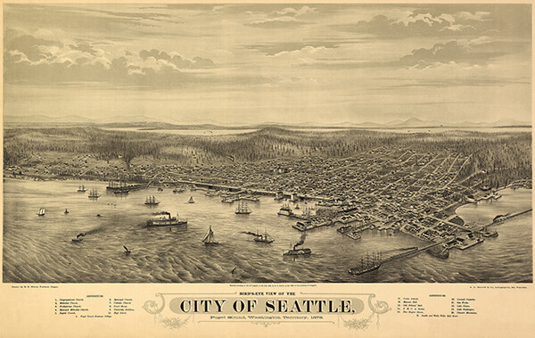 City Of Seattle, Washington - 1878 - Aerial Bird's Eye View Map Poster ...