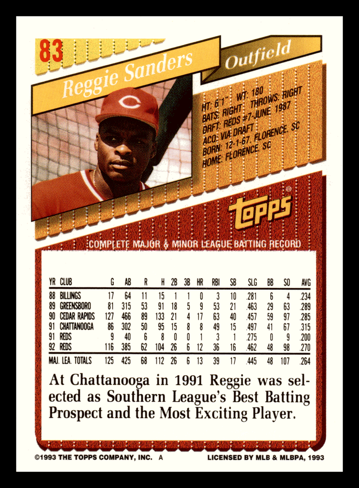 1993 Topps Reggie Sanders All-Star Rookie Gold Cup #83 Centered Mint | eBay