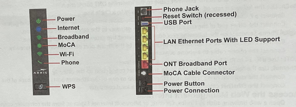Router ARRIS NVG468MQ frontier NEW 802.11ac Wi-Fi and MoCA2.0 4 port ...