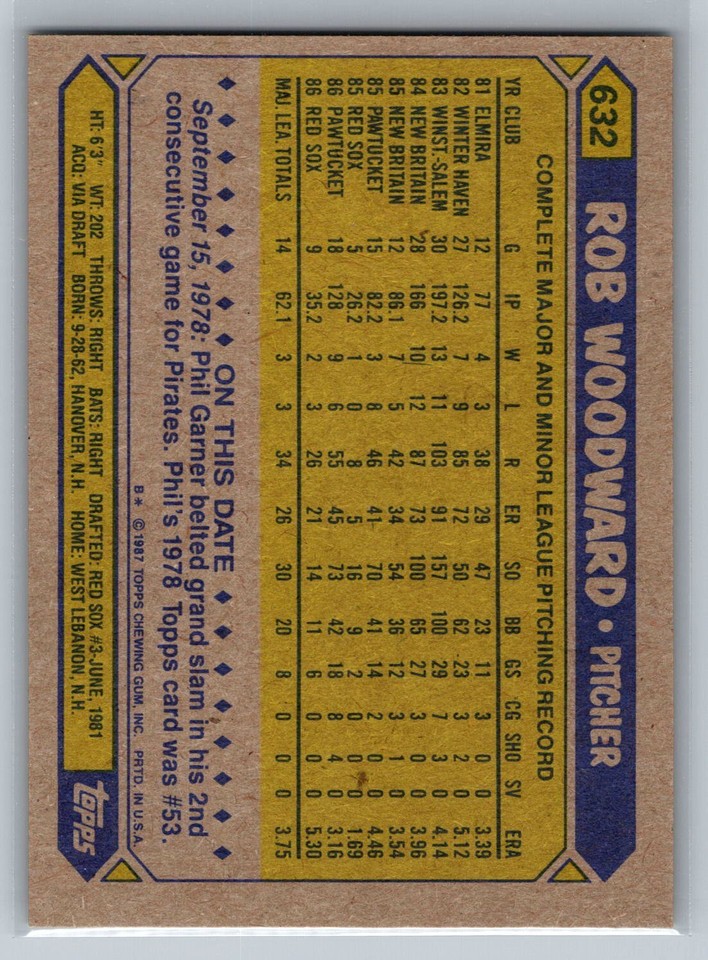 1987 Topps Baseball #632 Rob Woodward Boston Red Sox | eBay