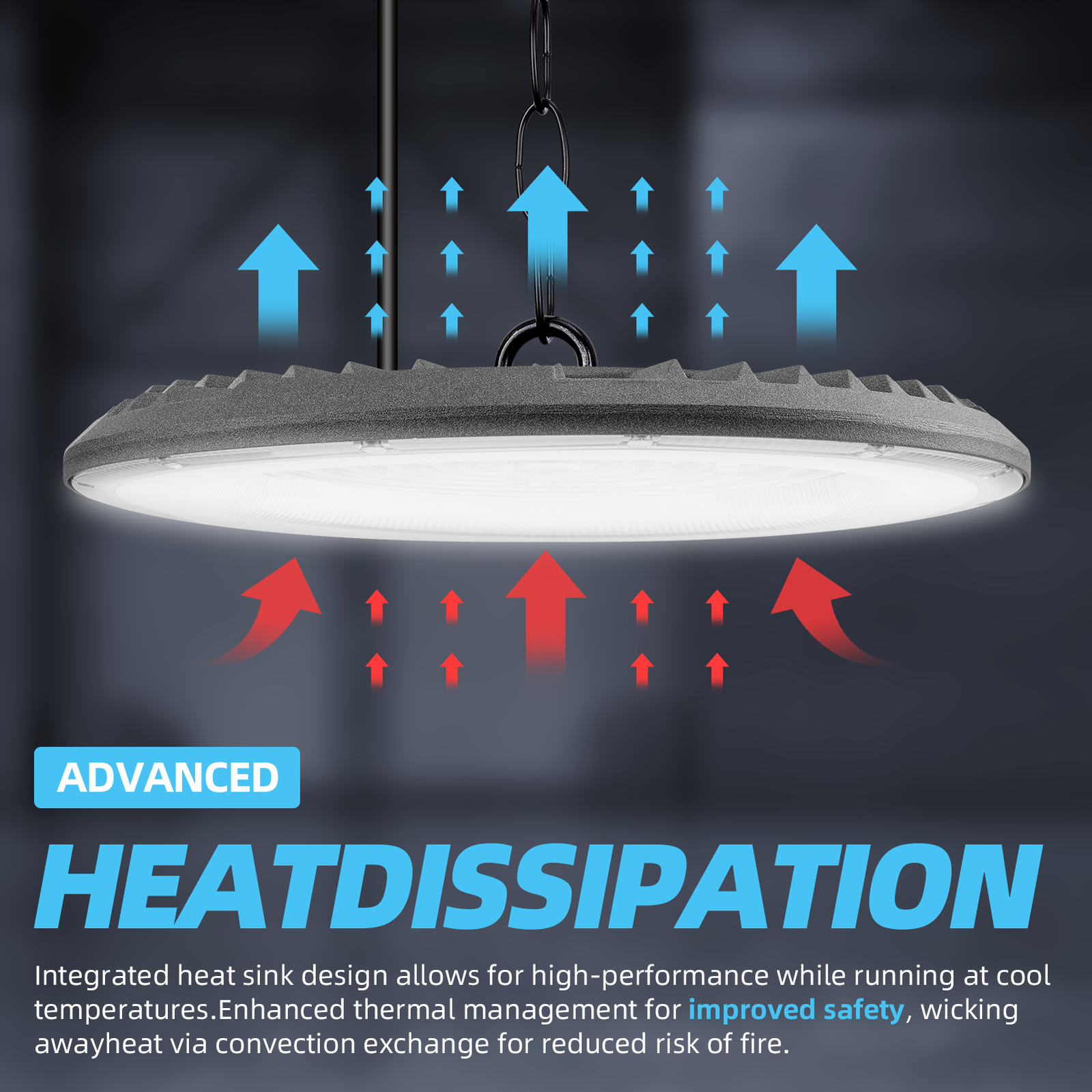 500W LED Mining Lamp IP65 Waterproof High Bay LED Lamp For Warehouse ...