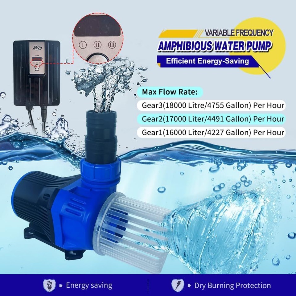 Aquarium Fish tank Water Pump with Controller Submersible and Inline ...