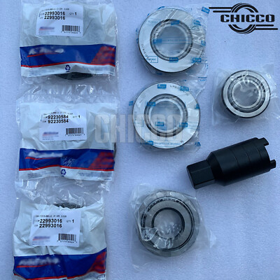 Rear differential replacement options | Cadillac Owners Forum