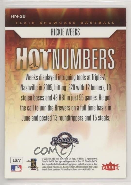2006 Flair Showcase Hot Numbers Rickie Weeks #HN-26 | eBay