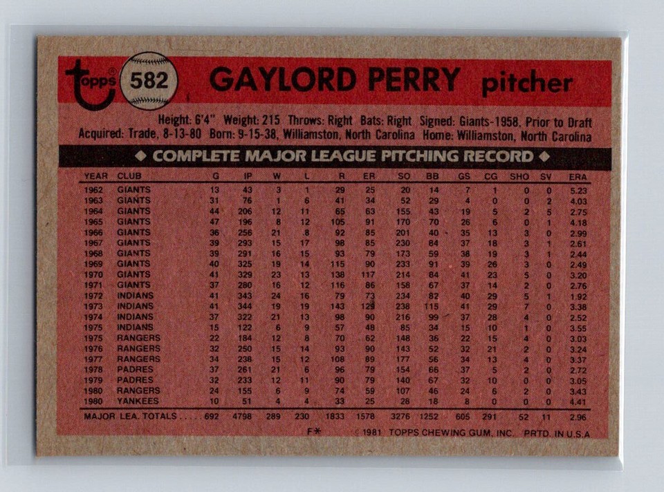 1981 Topps #582 Gaylord Perry New York Yankees | eBay