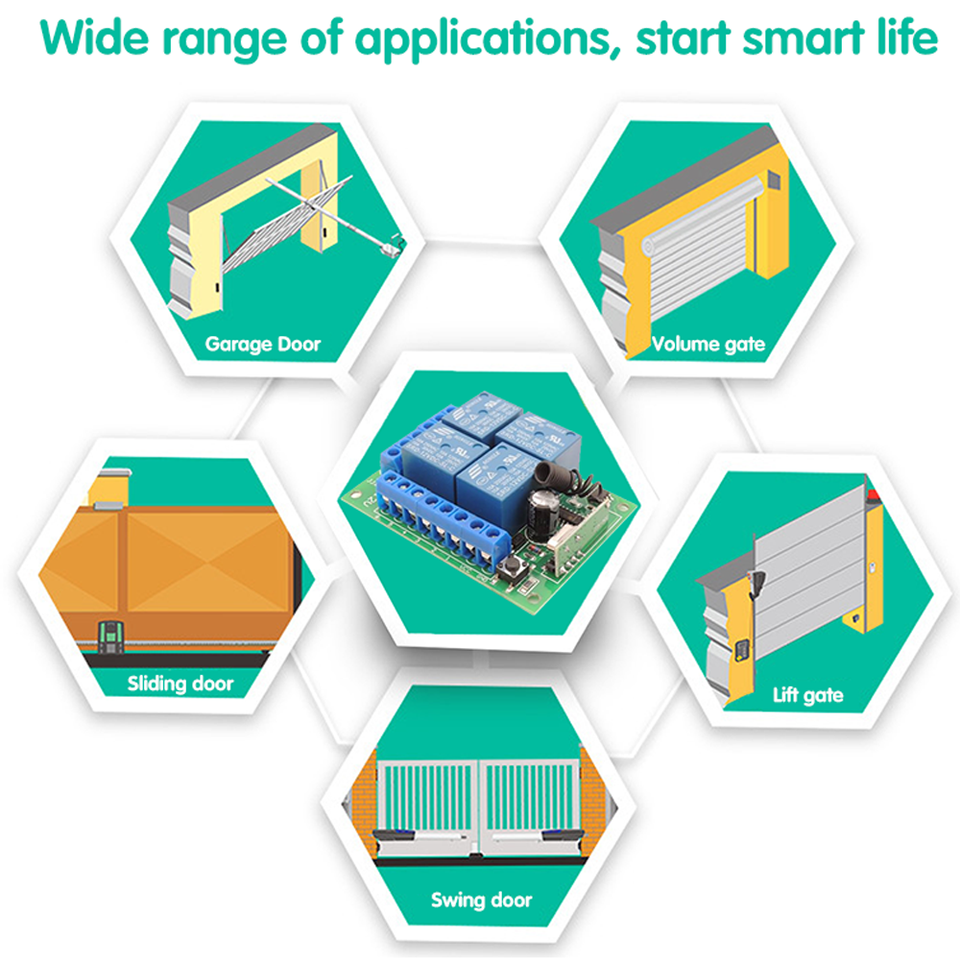 12V 4 Channel Raley Switch Module 433Mhz Wireless Garage Door Control ...