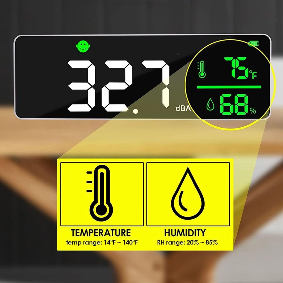 Smart Sound Level Meter Led Wall Mount Noise Detector 30-130db Temp ...