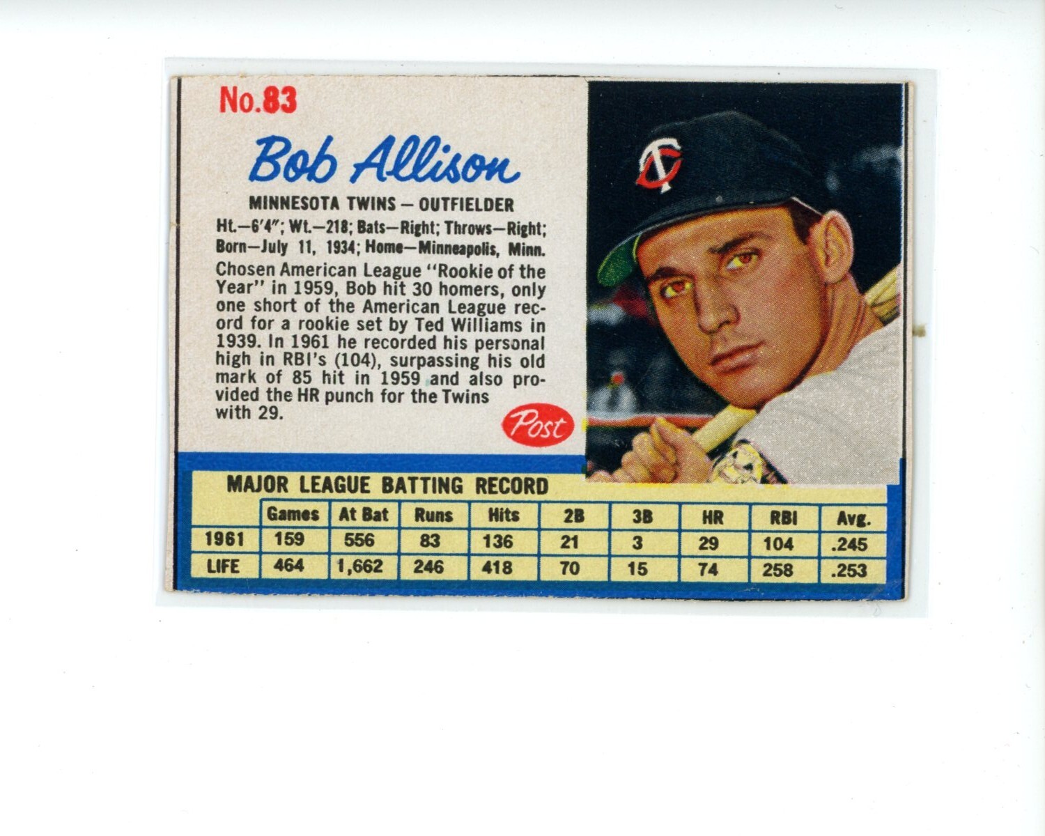 1962 Post - #83 Bob Allison for sale online | eBay