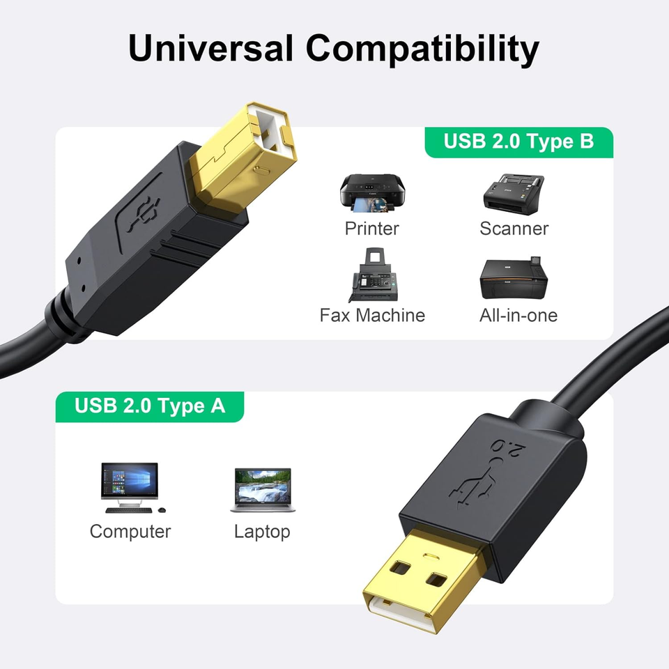 Printer Cable 25 FT - USB a to USB B Printer Cable Compatible with HP ...