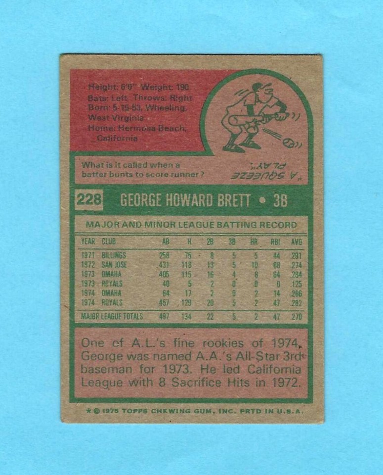 1975 Topps Royals HOF Third Baseman George Brett #228 Rookie Baseball ...