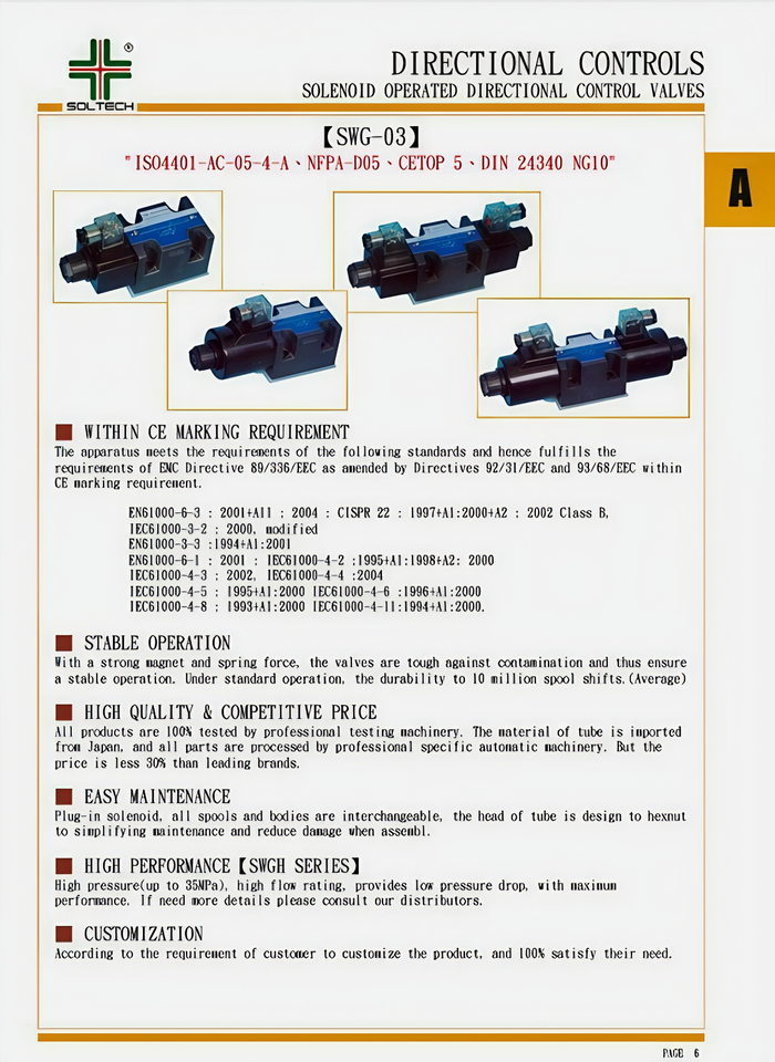 Soltech SWG-03-3C2-A220 Directional Control Valve (New In Box) | eBay