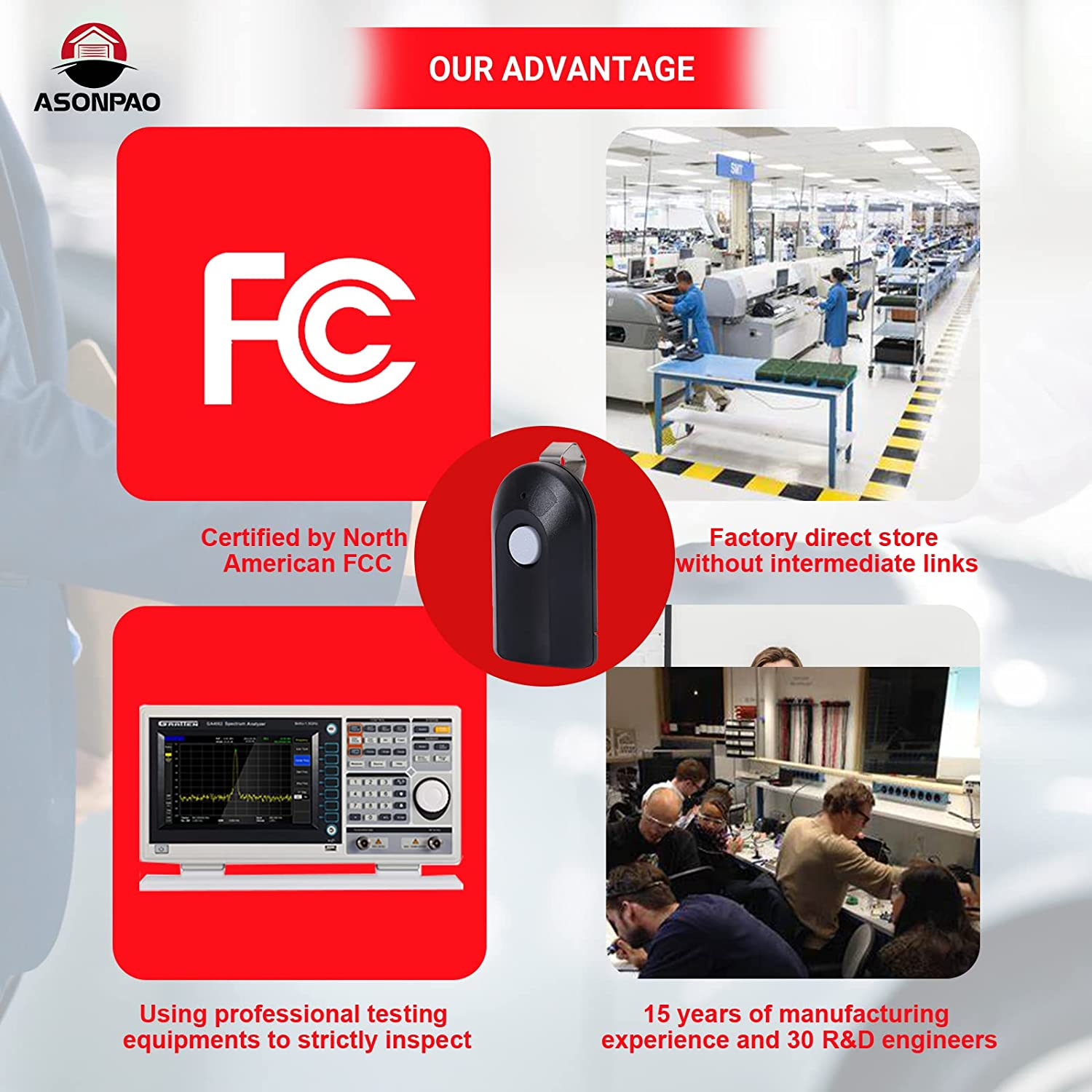 2 for Intellicode Genie&Overhead Door GIT-1/ACSCTG Type 1/ACSCTO Type 1 ...