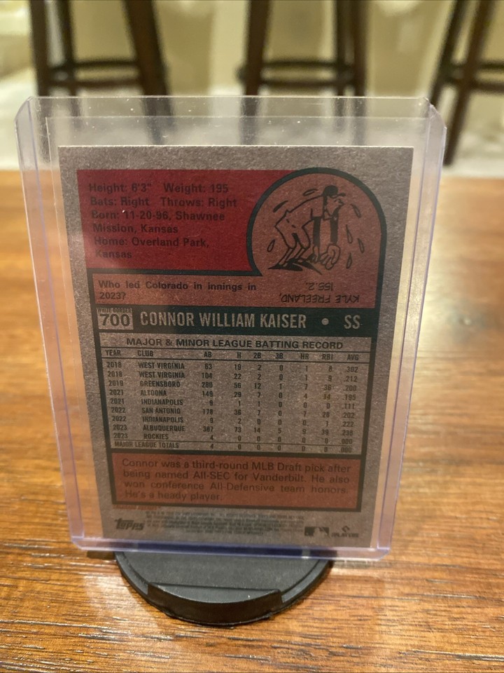 2024 Topps Heritage High Number - Connor Kaiser #700 Aqua Border (RC ...