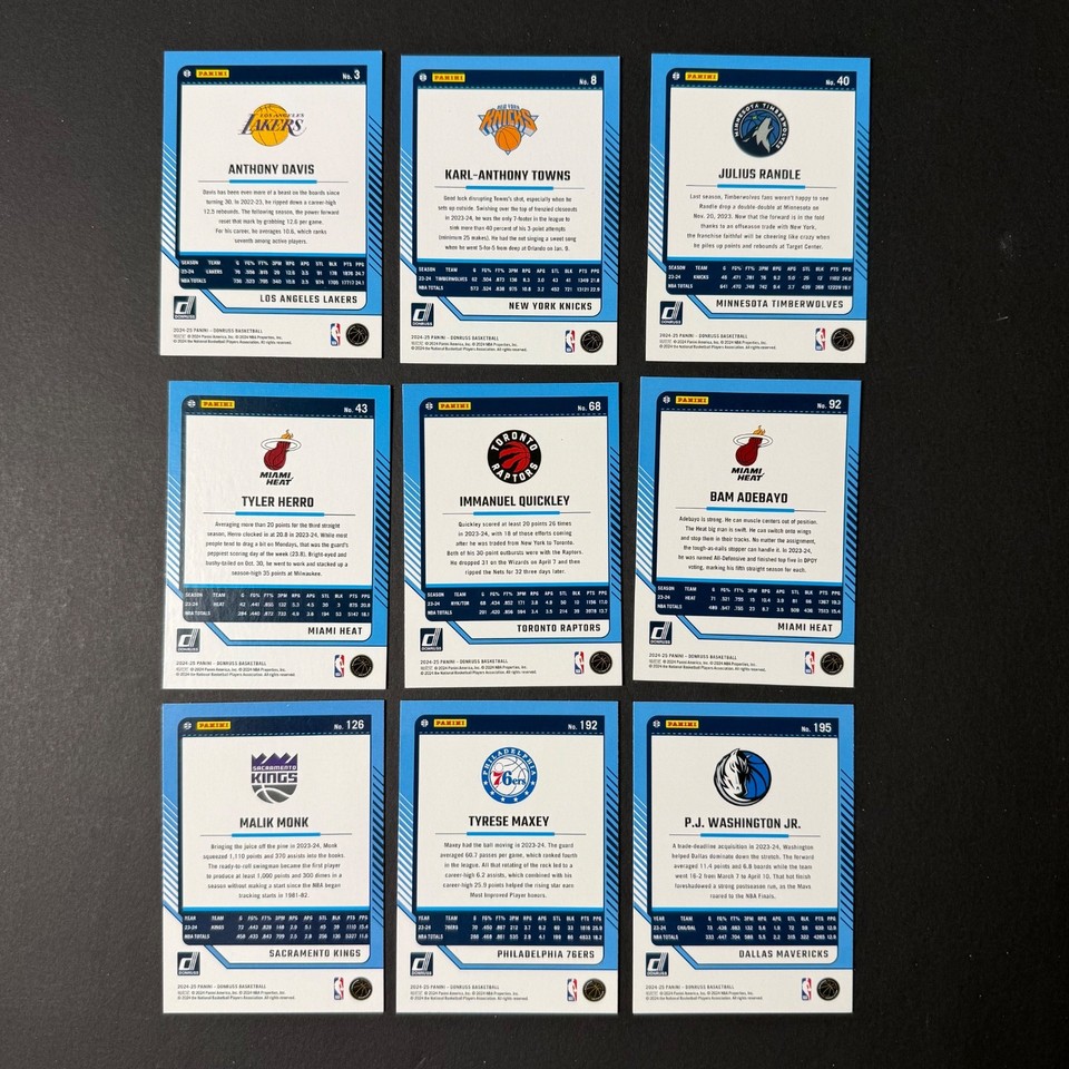 Kentucky Wildcats NBA Player Lot 9 Cards Donruss 2024-25 Anthony Davis ...