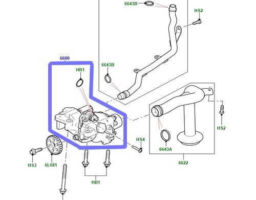 GENUINE LAND ROVER OIL PUMP RANGE ROVER LR4 SPORT DISCOVERY VELAR ...