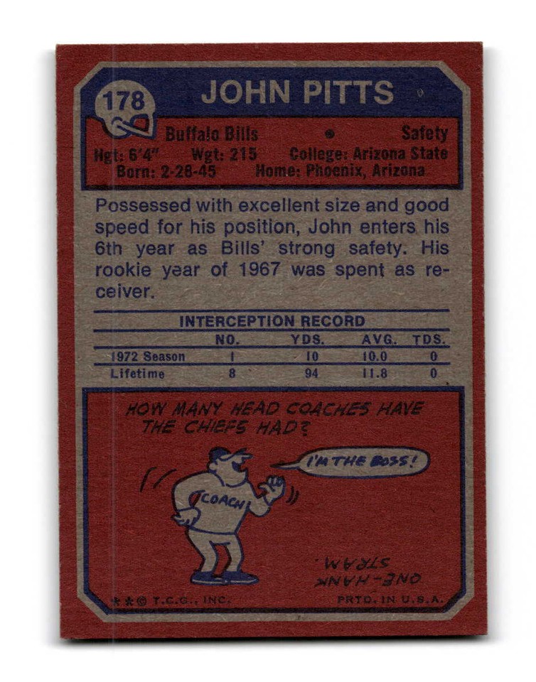 1973 Topps John Pitts 178 | eBay