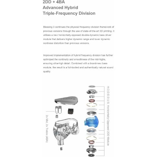 Moondrop Blessing 3 in-Ear Earphones 2DD+4BA Triple-Range Frequency ...