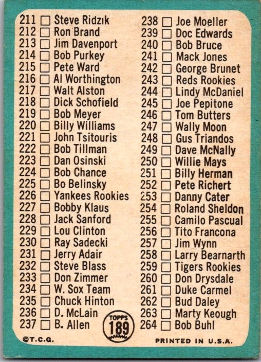 1965 Topps #104 2nd Series Checklist: 89-176 Excellent | eBay