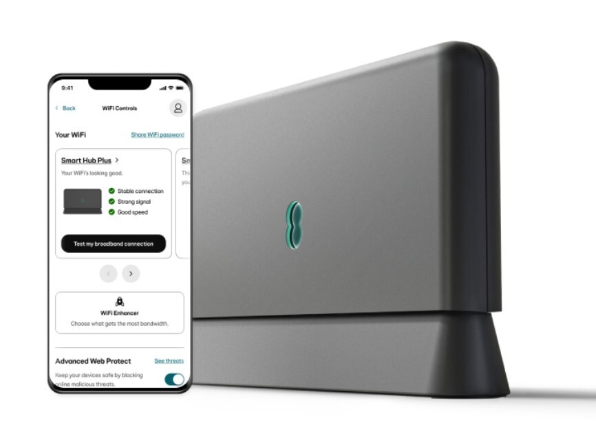 EE Smart Hub Plus Router WiFi 6 SH32B FTTP, 190 clients and up to 1.6GB ...