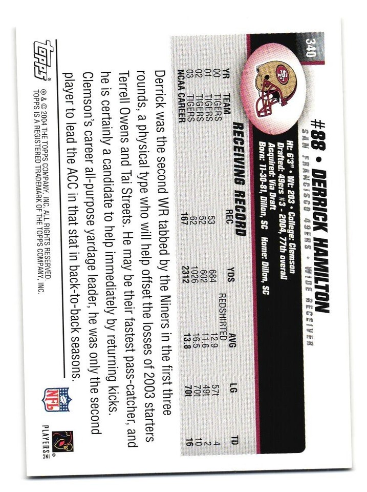 2004 Topps #340 Derrick Hamilton | eBay