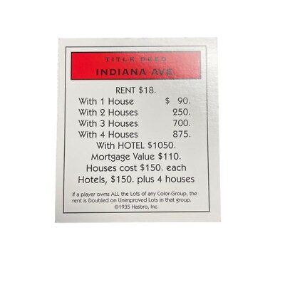 Monopoly Classic Indiana Ave Property Title Deed Card Replacement u | eBay