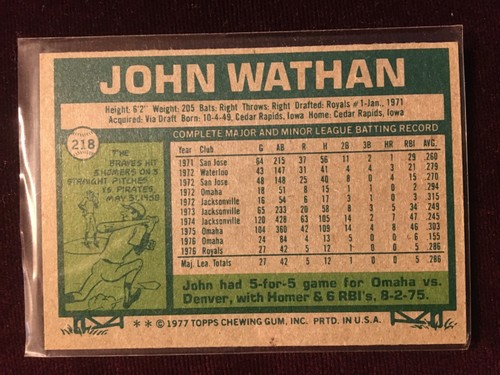 1977 Topps #218 Royals John Wathan Baseball Card | eBay