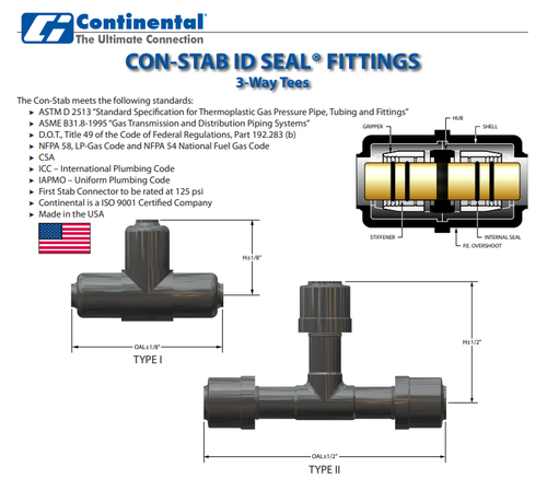 1" Con-Stab ID Seal 3-Way Tee Polypropylene PE Gas Fitting | eBay