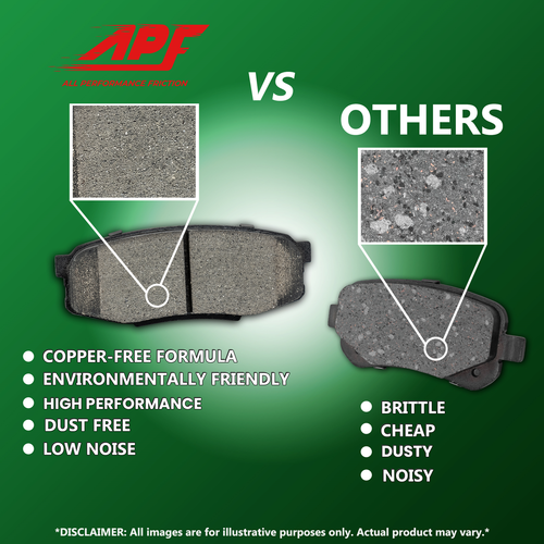 Front & Rear Copper Free Brake Pads compatible with Nissan 2013-2023 | eBay