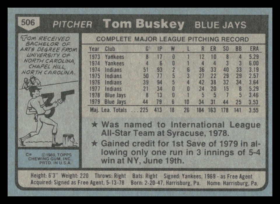 1980 Topps Tom Buskey #506Toronto Blue Jays VG 4L | eBay