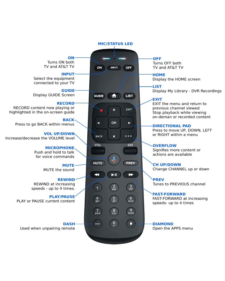 AT&T C71KW-400 Now Osprey Android TV OTT Box Streaming Player Free Ship ...