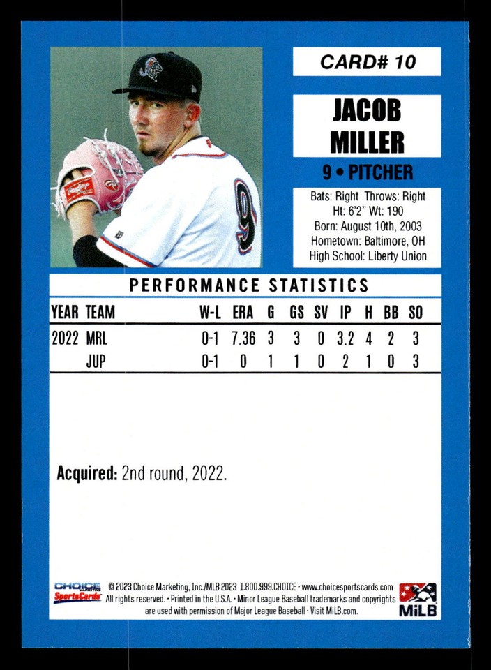 Jacob Miller 2023 Choice Jupiter Hammerheads #10 Jupiter Hammerheads | eBay