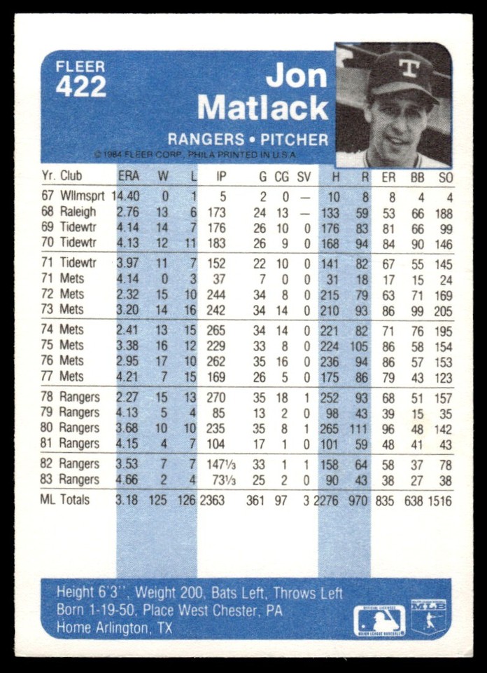 1984 Fleer Jon Matlack Baseball Card Texas Rangers #422 | eBay