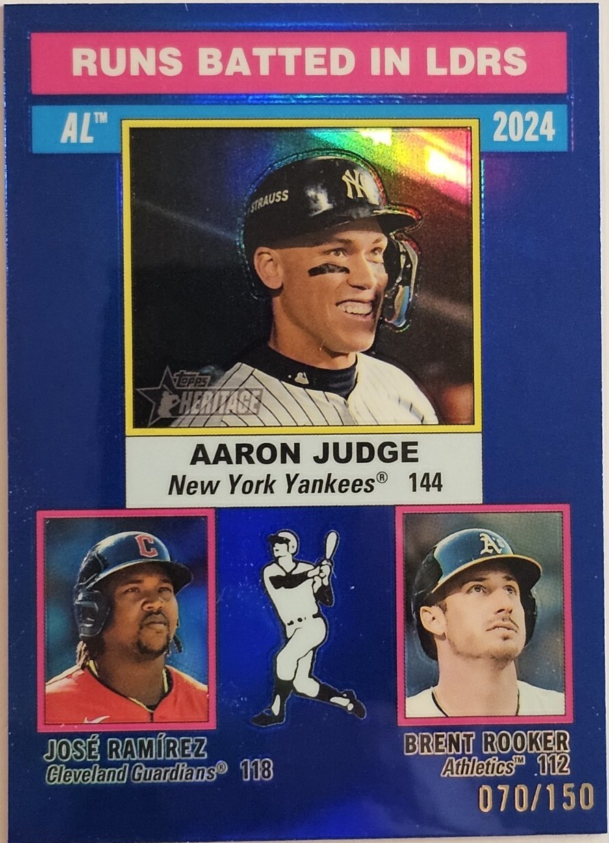 2025 Topps Heritage - League Leaders Aaron Judge, Jose Ramirez, Brent ...